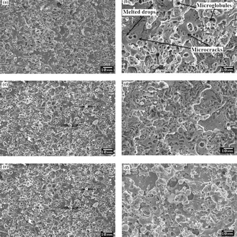 Surface Topography Analysis Of Machined Surface At Lower Values Of
