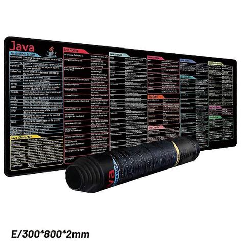 Python Programing Mouse Pad Large Shortcuts Cheat Sheet Keyboard