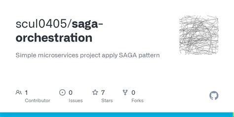 Github Scul0405saga Orchestration Simple Microservices Project