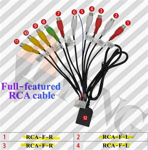Wiring R R And R L Rca Outputs Android 10 Radio Head Units UIS7862