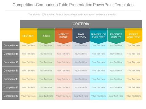 Comparison Table Template Ppt Cabinets Matttroy