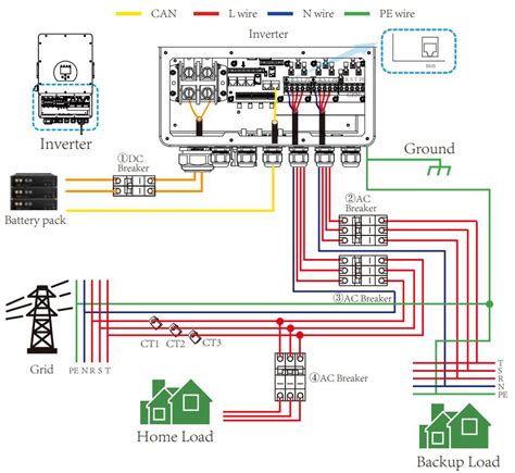 Sunway Deye 36kw 5kw 6kw 230v Single Phase Hybrid Solar Inverter