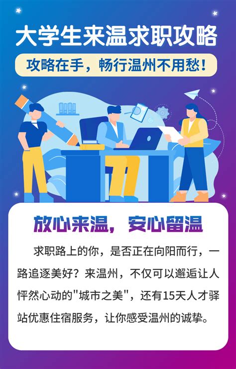 大学生来温求职攻略来啦攻略在手畅行温州不用愁 审核 校对 张雪晨