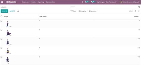 Employee Referral In Odoo 13