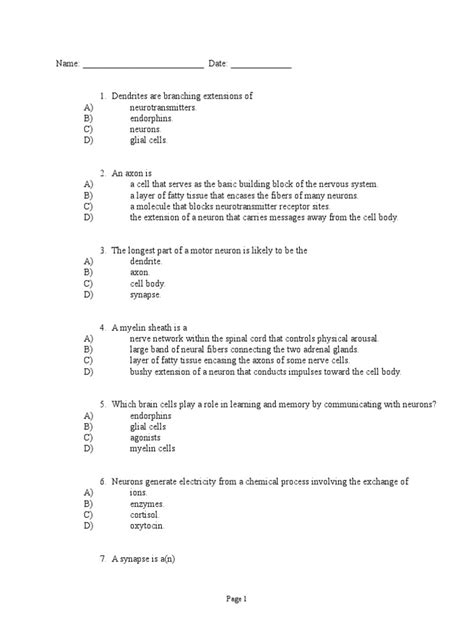 mcqs nervuos system pdf neuron axon