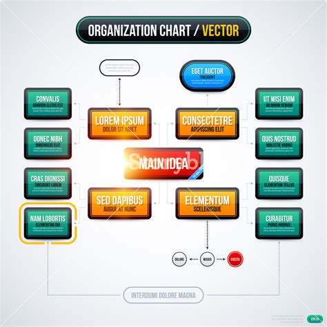 Organizational Chart Modern Design Elitevere