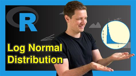 Log Normal Distribution In R 4 Examples Dlnorm Plnorm Qlnorm Rlnorm