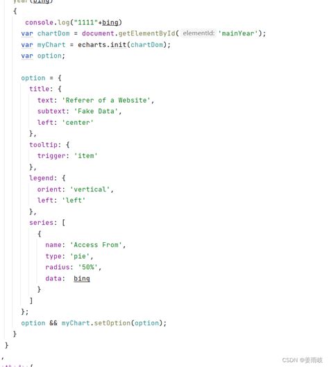 报表柱状图折线图饼状图 Csdn博客