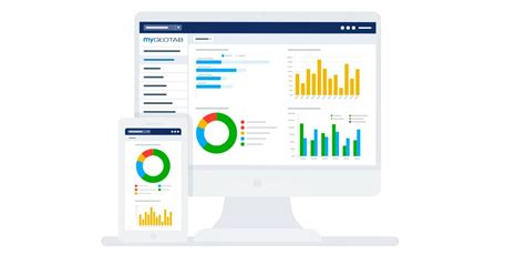 Geotab Fleet Monitoring Software Officer