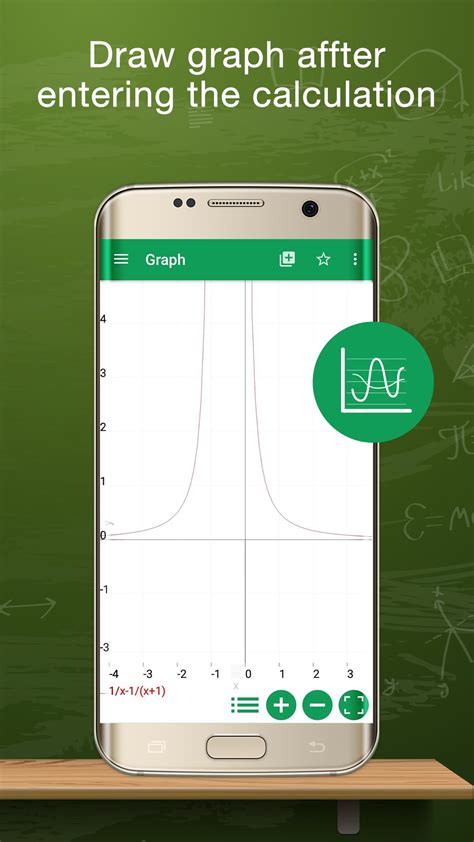 Math Solver With Steps And Graphing Calculator Apk For Android Download