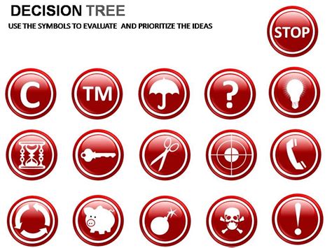 Decision Tree Powerpoint Presentation Slides Presentation PowerPoint Images Example Of PPT