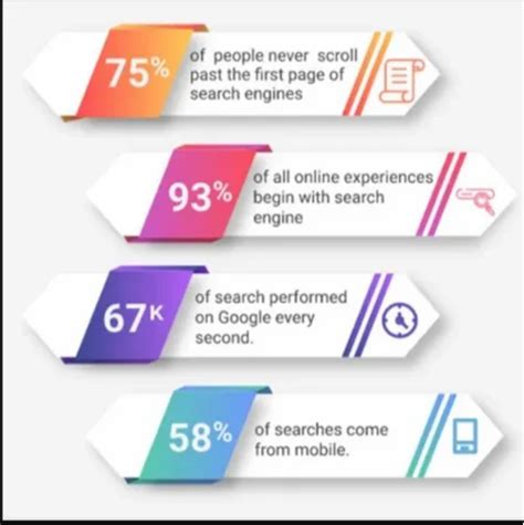 Accounting Software At ₹ 500pack Miracle Accouting Software With