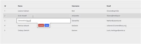 Create Table Cell Editing Plugin Using Es6 Vanilla Javascript R