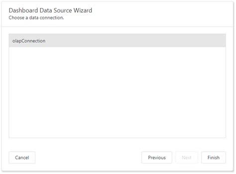 olap data source in asp core business intelligence dashboard