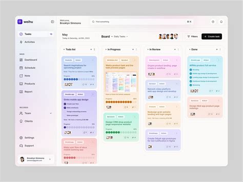 Dashboard Design Dashboard Design Web Design Ui Design Dashboard