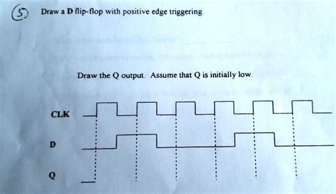 solved draw a d flip flop with positive edge triggering draw a d flip
