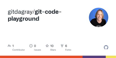 GitHub Gitdagray Git Code Playground