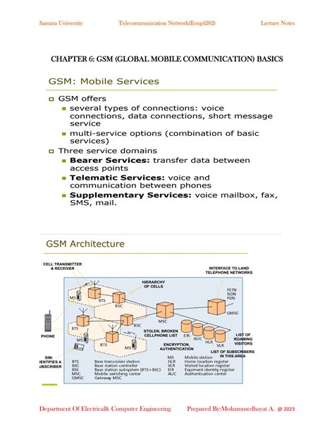 Telecommunication Network Lecture Notespdf