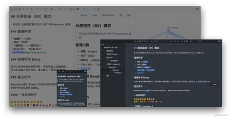 前端：推荐一款开源免费的浏览器端markdown编辑器vditormarkdown开源 Csdn博客