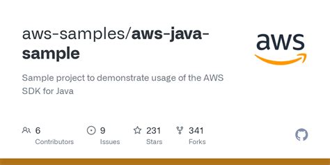 aws java sample src main java com amazonaws samples s3sample java at
