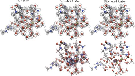 Figure 1 From Image Super Resolution Inspired Electron Density