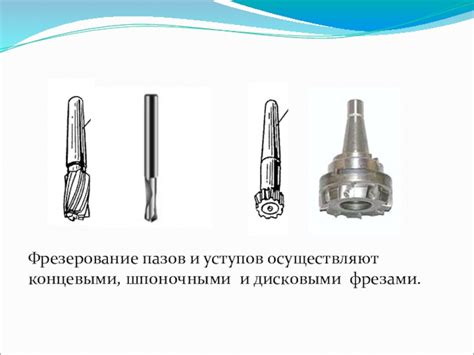 Типы фрез доклад, проект