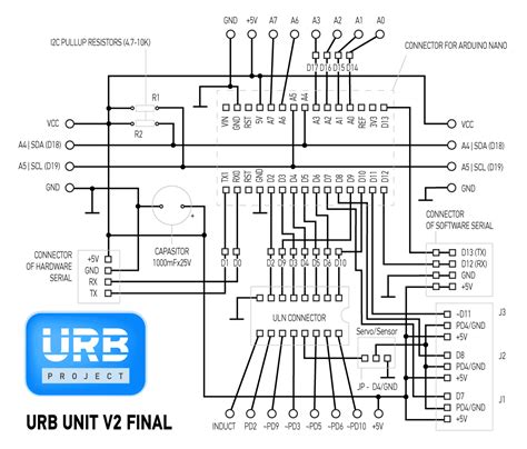 Hardware For Urb Control System Arduino Modules Arduino Board