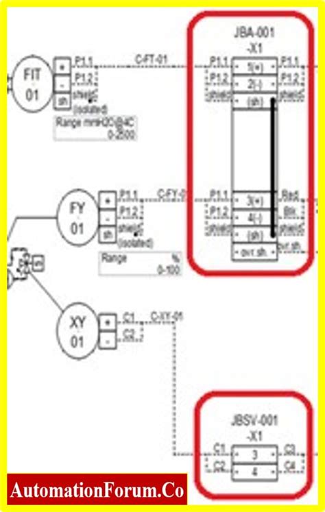 instrument loop diagrams