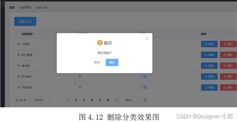 基于Vue和SpringBoot的电商管理系统的设计与实现 腾讯云开发者社区 腾讯云