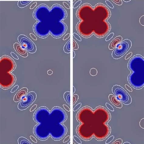 Contour Plot Of The Spin Density Within The Nio2 Layers Left Outer