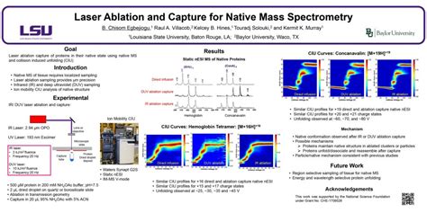 Asms 2022 Laser Ablation And Capture For Native Spectrometry Murray