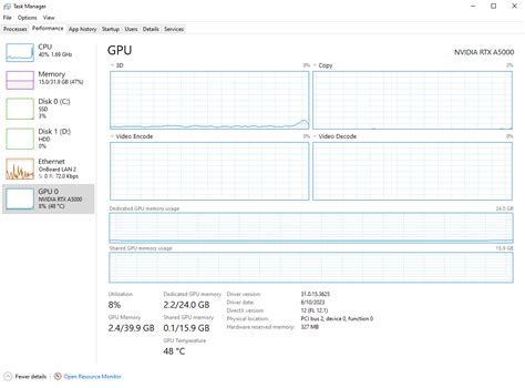 Deeplabcut Not Using Gpu But No Error Usage And Issues Imagesc Forum