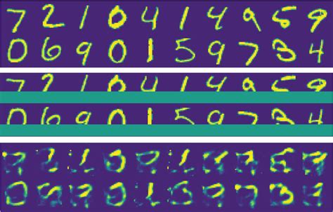 Enhancing Data Imputation With Reverse Machine Learning