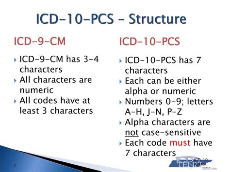 Ppt Icd 10 Pcs Powerpoint Presentation Free Download Id 1793363