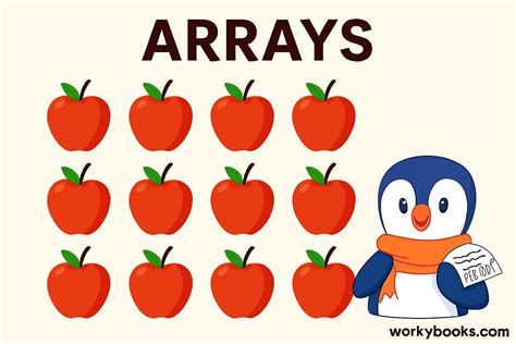 Array In Math Definition Examples Quiz Faq Trivia