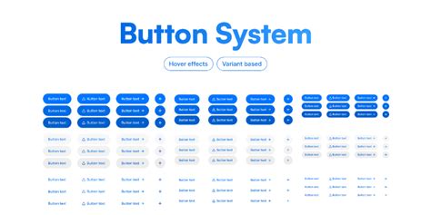button system figma
