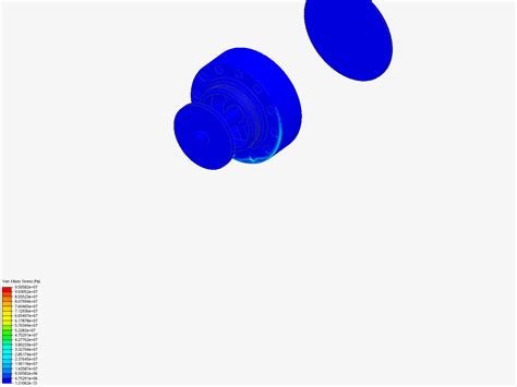 Assyoke By Awiradarma Simscale