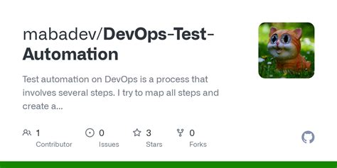 Github Mabadev Devops Test Automation Test Automation On Devops Is A Process That Involves