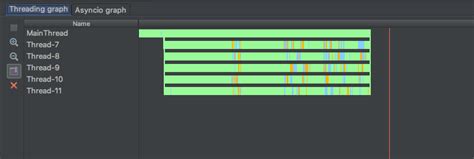 What Is The Difference Between There Two Sections Of Codeabout Python Gil Stack Overflow