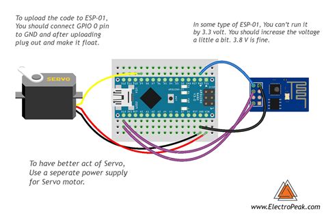 instagram likes speedometer by arduino and esp8266 electropeak