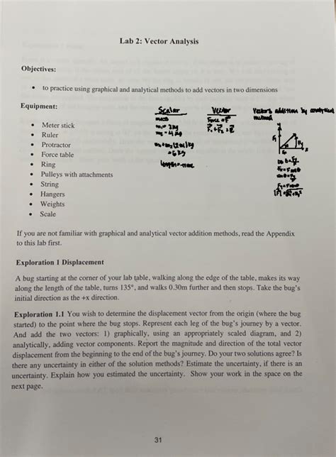 Physics Lab 2 Lab Scalar Vector Vectors Addition By Analytical Mass Method M 2kg F Y