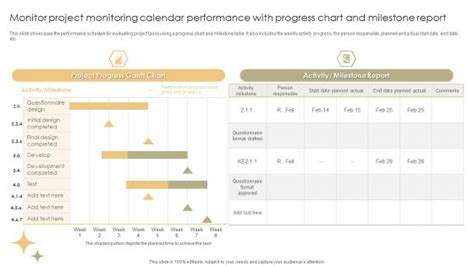 Project Monitoring Calendar Performance Powerpoint Templates Slides And Graphics