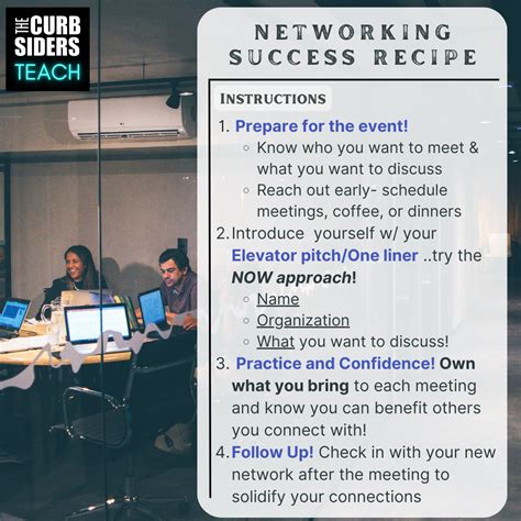 28 Networking 101 The Curbsiders