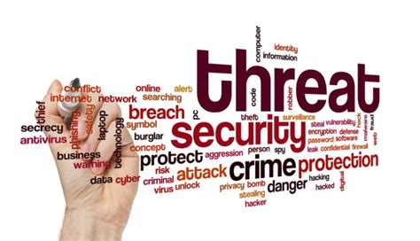 10 Crucial Cybersecurity Threat Protection Tips Call CMS