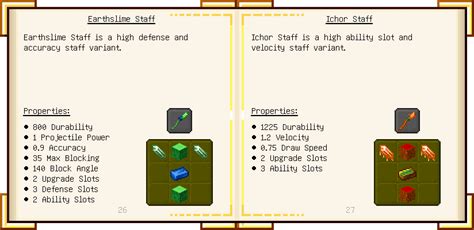 Encyclopedia Of Tinkering 1 20 Slimeknights