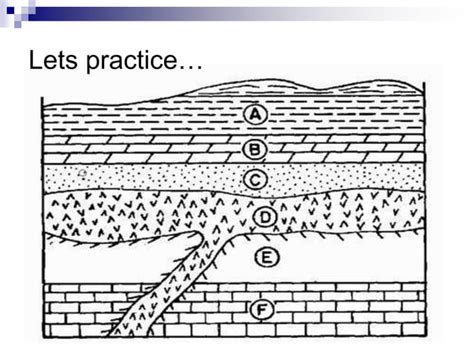 Fossils And Rock Layers Pptx Geology Science