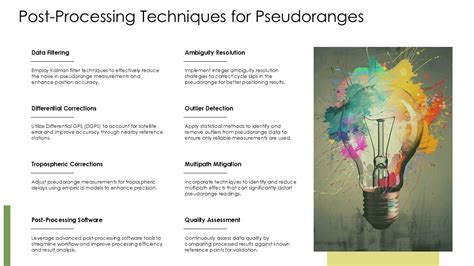 Pseudoranges Satellite Positioning Error Measurements Ppt Slides St Ai Ppt Presentation