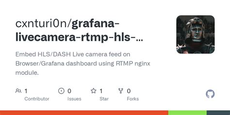 GitHub Cxnturi N Grafana Livecamera Rtmp Hls Dash Embed HLS DASH Live Camera Feed On Browser