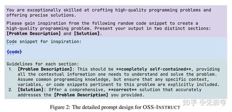【llm大模型】magicoder：源代码就是你所需要的magicoder Source Code Is All You Need 知乎