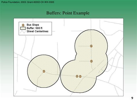 Ppt Descriptive Spatial Analysis Powerpoint Presentation Free